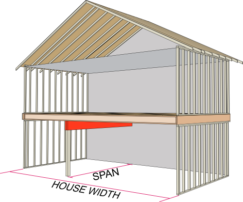 Home Page [www.bcconnect.com]